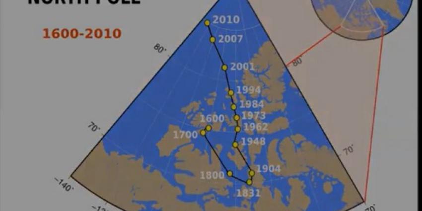 Magnetische noordpool verschuift sneller dan gedacht | Blik op nieuws